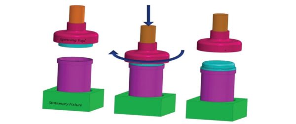Plastic Welding: 8 Types of Techniques and Their Advantages