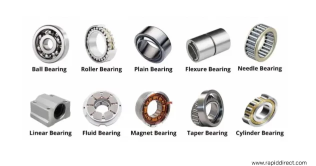 Tipi di cuscinetti: caratteristiche e usi | RapidDirect